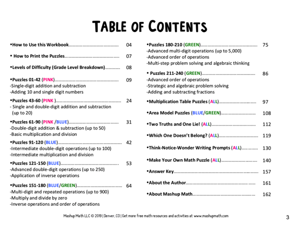The Big Book of Super Fun Math Puzzles for Grades 1-6 — Mashup Math