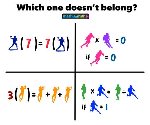 Which One Doesn't Belong? Free Math Activities for Grades 1-8 — Mashup Math