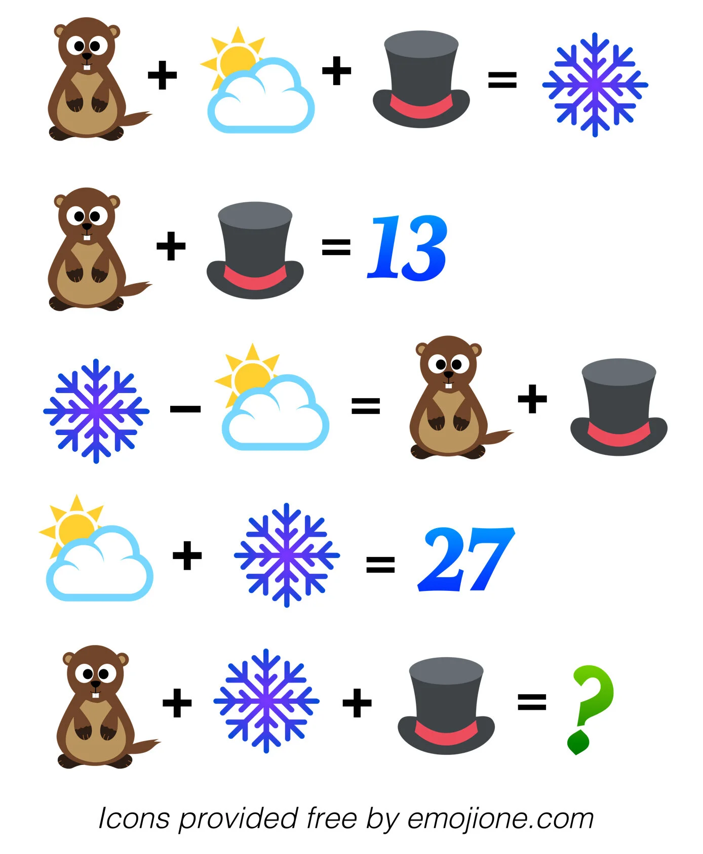 Free Groundhog Day Math Puzzle for Grades 3-8 — Mashup Math