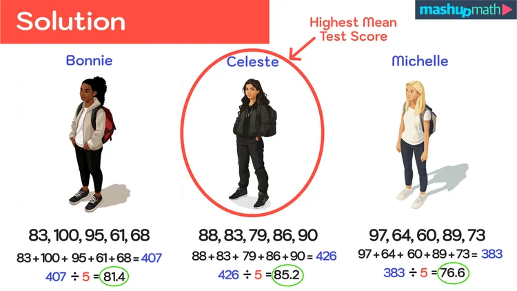How to Find the Mean in 3 Easy Steps — Mashup Math