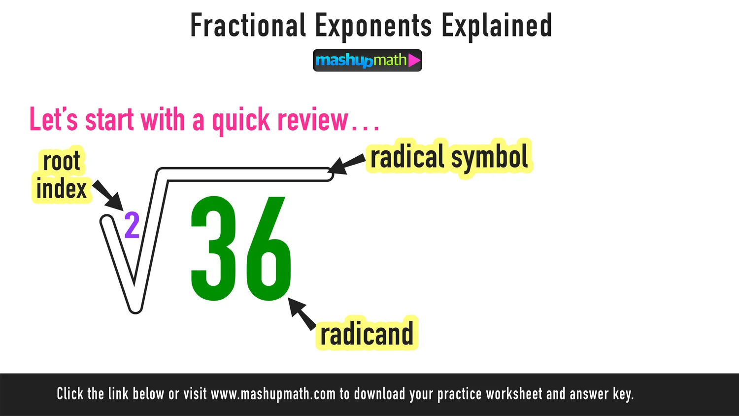 Fractional Exponents Lesson and Free Worksheet — Mashup Math