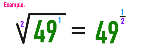 Fractional Exponents Lesson and Free Worksheet — Mashup Math