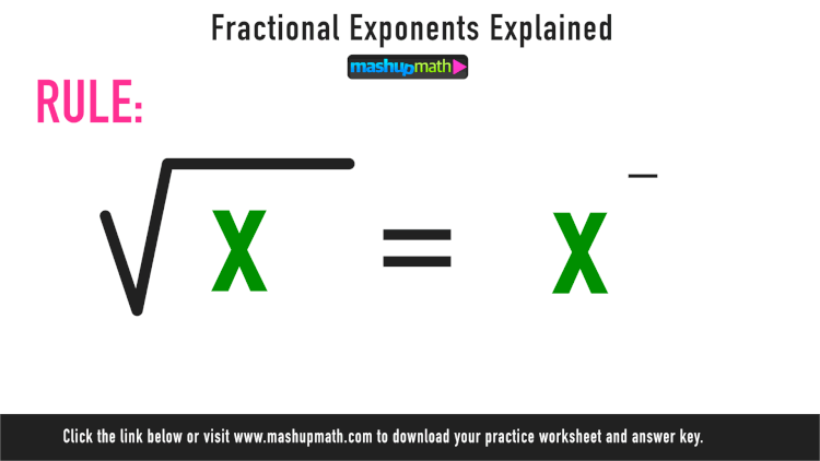 Fractional Exponents Lesson and Free Worksheet — Mashup Math