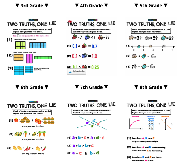 Trending — Blog — Mashup Math