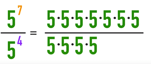 Free Guide: Dividing Exponents Explained — Mashup Math