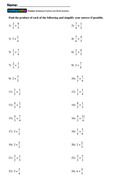 Multiplying Fractions by Whole Numbers: Your Complete Guide — Mashup Math