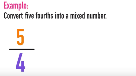 How to Convert Improper Fractions to Mixed Numbers Explained! — Mashup Math