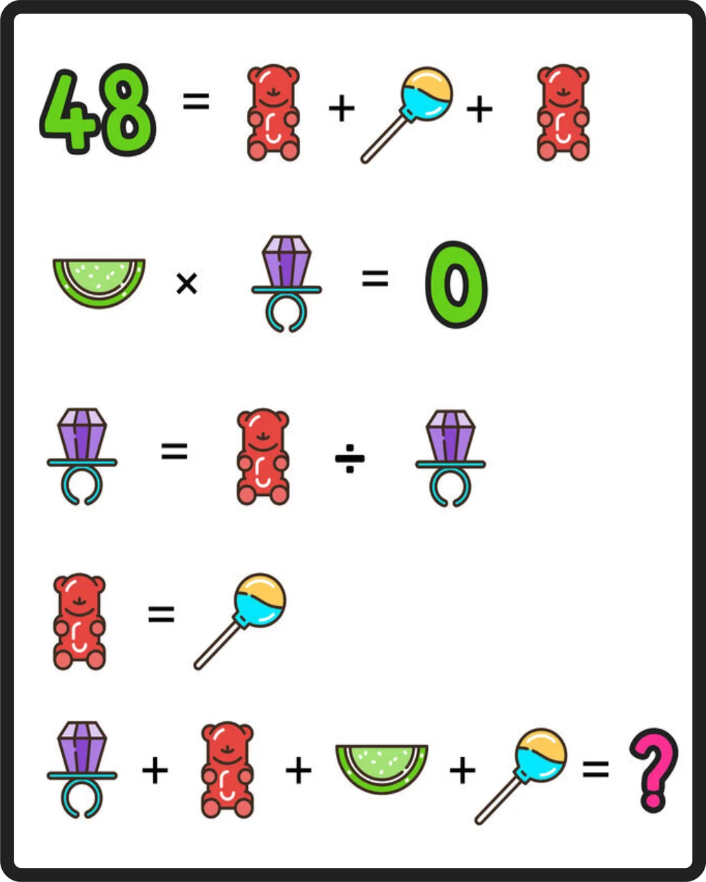 Free Math Puzzles — Mashup Math