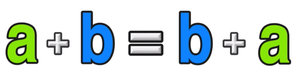 The Commutative Property: Everything You Need to Know — Mashup Math