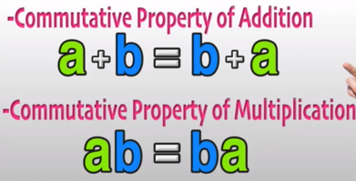 The Commutative Property: Everything You Need to Know — Mashup Math