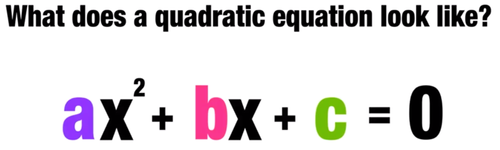 Completing the Square Formula: Your Step-by-Step Guide — Mashup Math