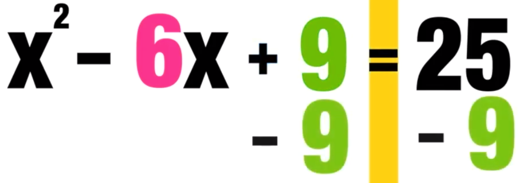 Completing the Square Formula: Your Step-by-Step Guide — Mashup Math