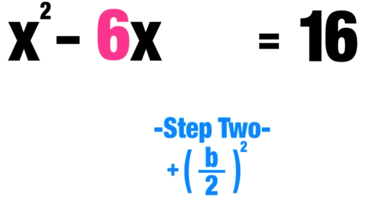 Completing the Square Formula: Your Step-by-Step Guide — Mashup Math