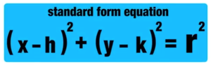The Standard Equation of a Circle Formula: Everything You Need to Know ...
