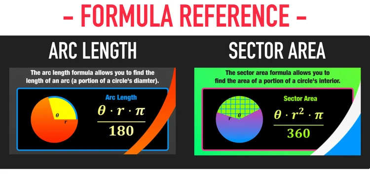 Using the Arc Length Formula and Sector Area Formula: Complete Guide ...