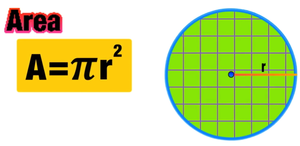 Using the Arc Length Formula and Sector Area Formula: Complete Guide ...