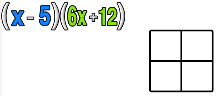 Complete Guide to Multiplying Binomials: Foil Method and Box Method ...