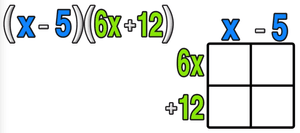 Complete Guide to Multiplying Binomials: Foil Method and Box Method ...