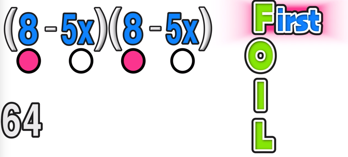 Complete Guide to Multiplying Binomials: Foil Method and Box Method ... Complete Guide to Multiplying Binomials: Foil Method and Box Method ...