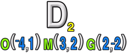 Geometry Transformations: Dilations Made Easy! — Mashup Math