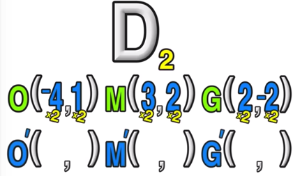 Geometry Transformations: Dilations Made Easy! — Mashup Math