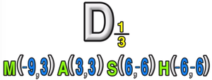Geometry Transformations: Dilations Made Easy! — Mashup Math