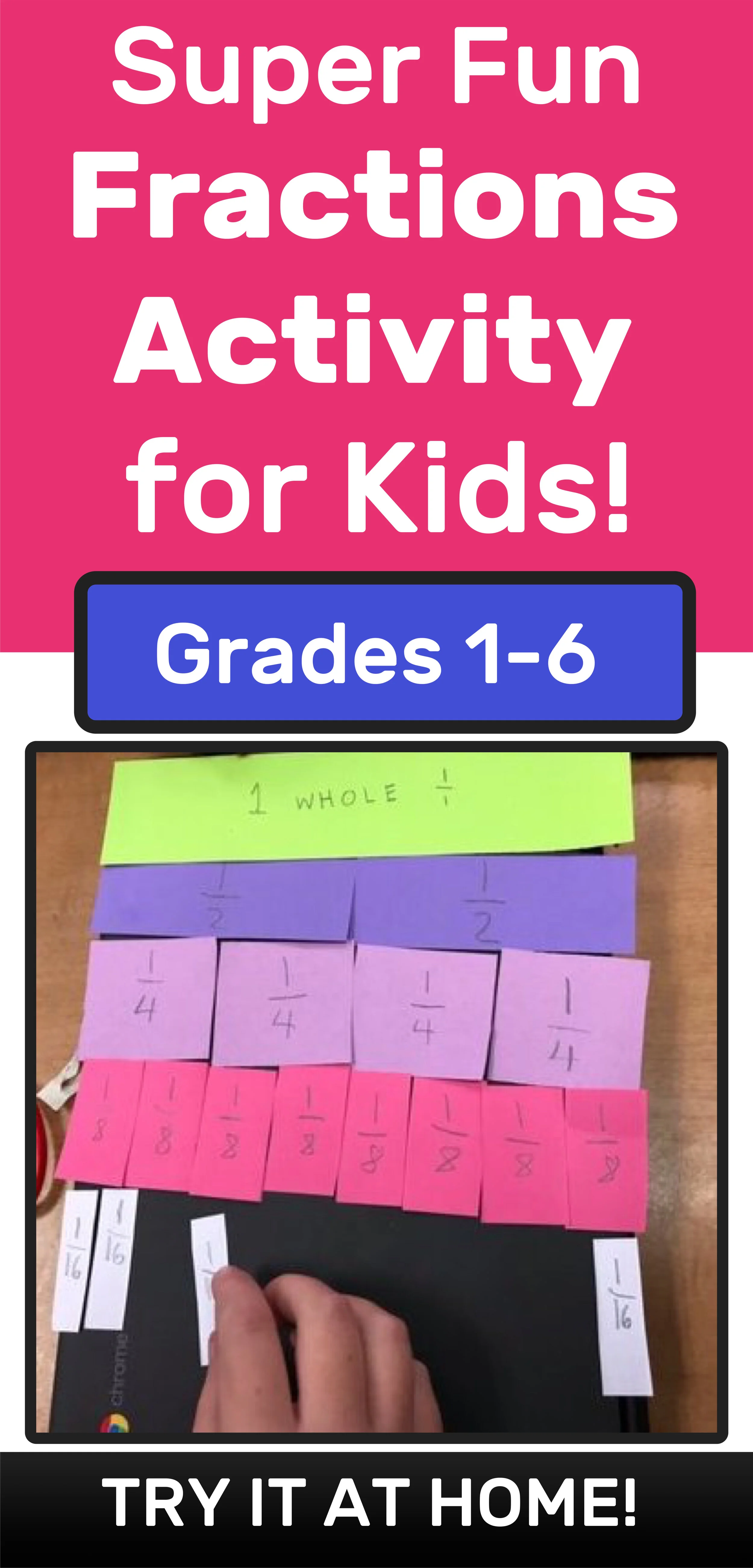 Here's an Awesome Way to Teach Kids Fractions — Mashup Math