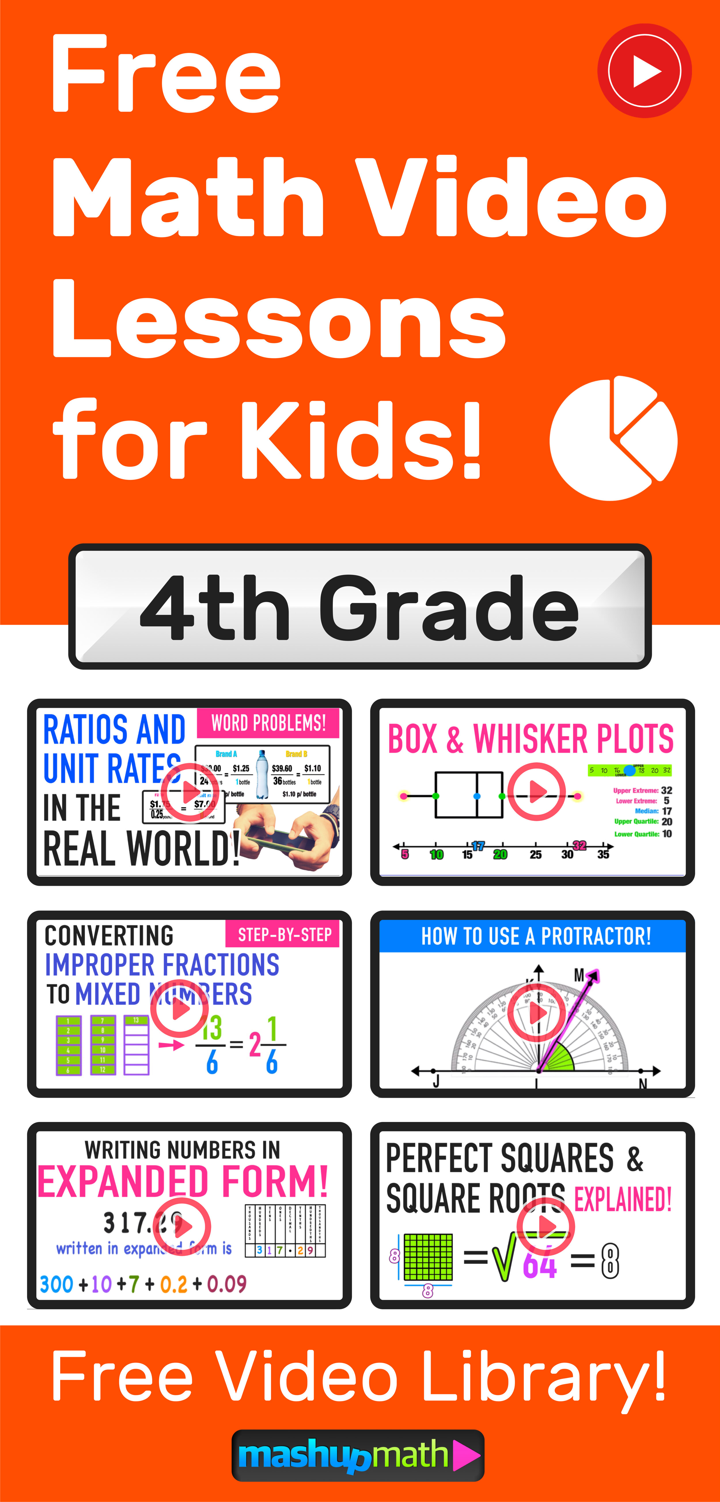 Grades 4-6 Videos (2020) — Mashup Math