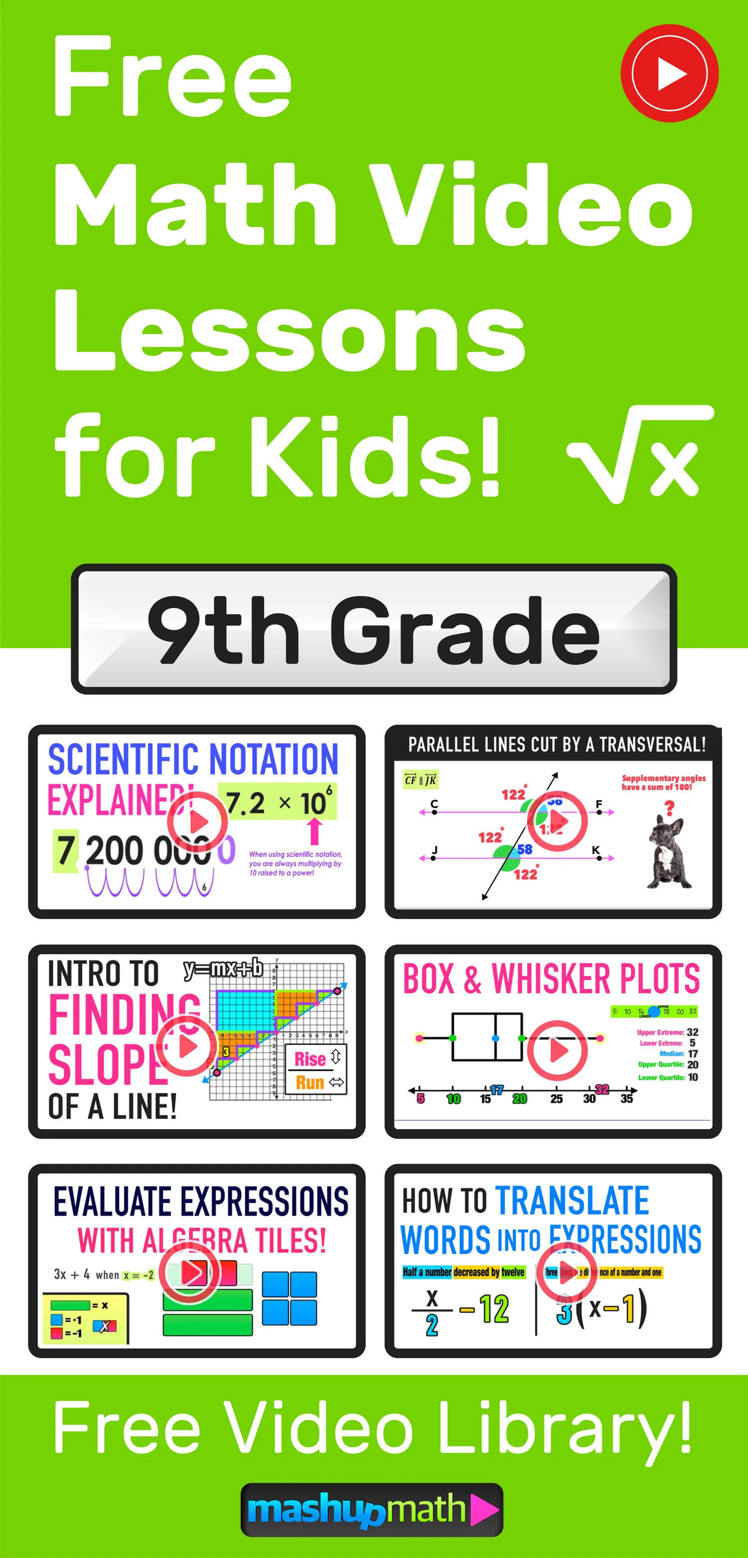 Grades 7-9 Videos (2020) — Mashup Math