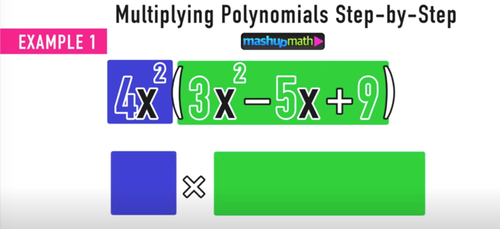 Multiplying Polynomials: The Complete Guide — Mashup Math