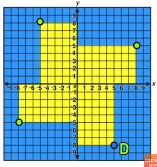 Geometry Rotations Clockwise and Counterclockwise Explained! — Mashup Math