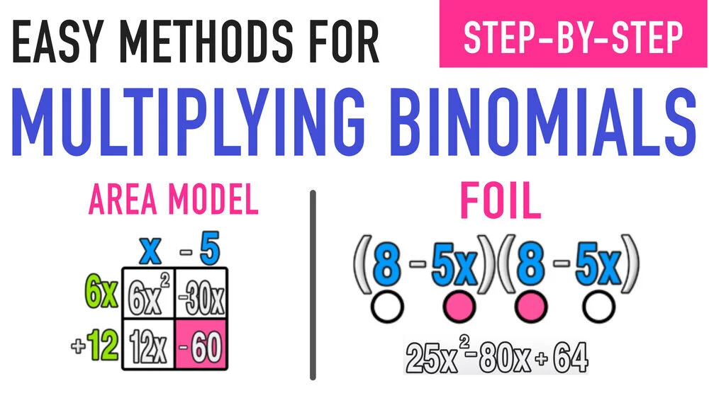 Free 6th Grade Algebra Resources — Mashup Math