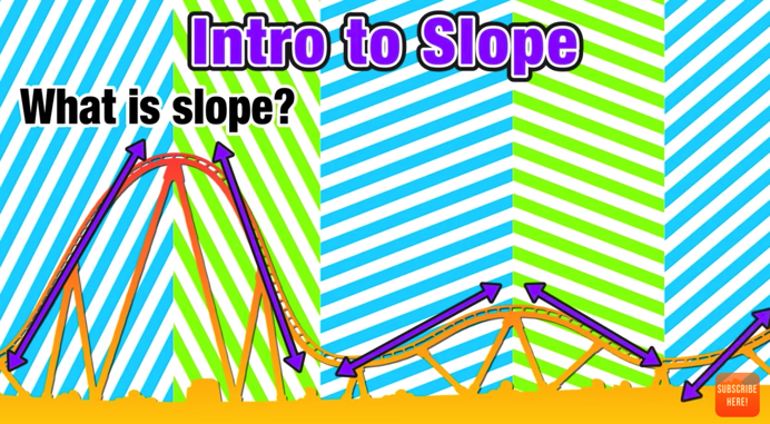 The Best Free 8th Grade Math Resources: Complete List! — Mashup Math