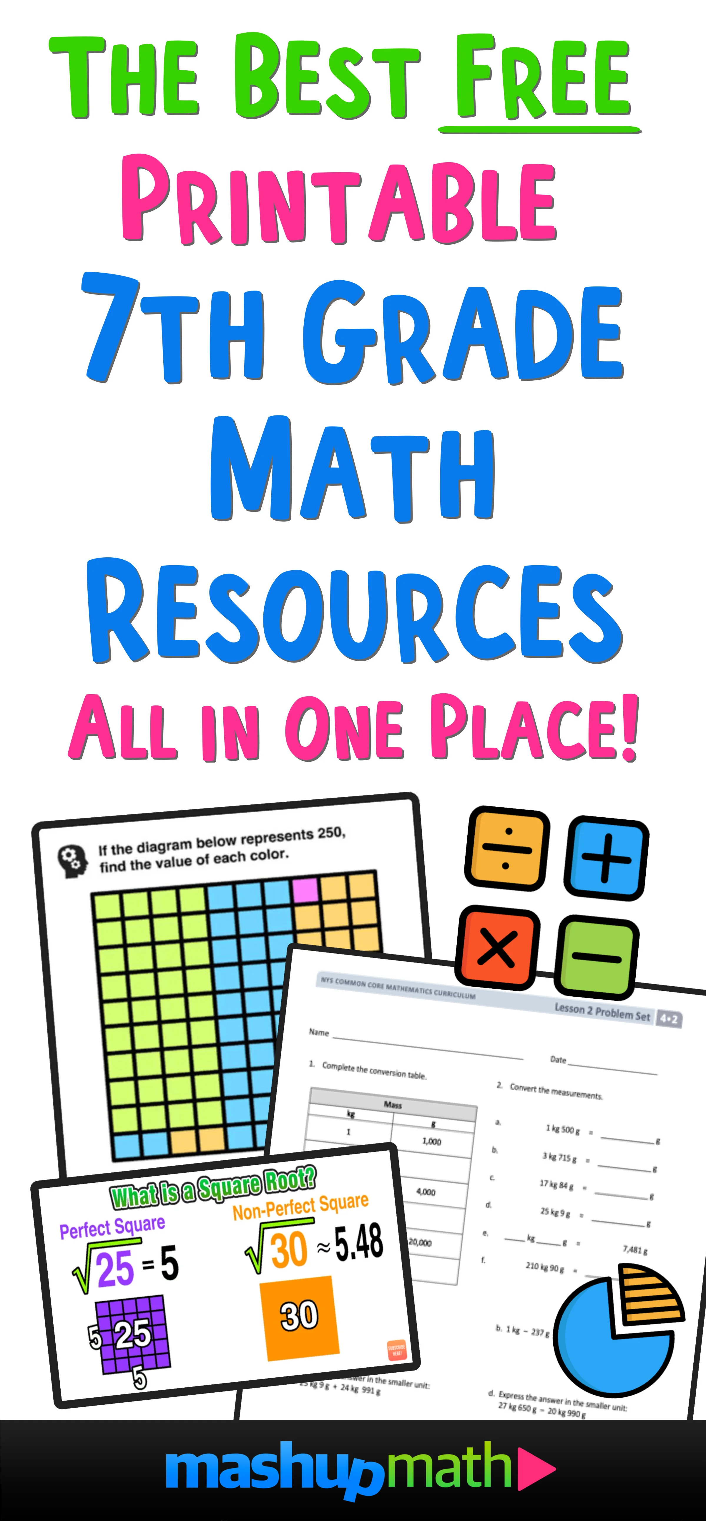 The Best Free 7th Grade Math Resources Complete List Mashup Math