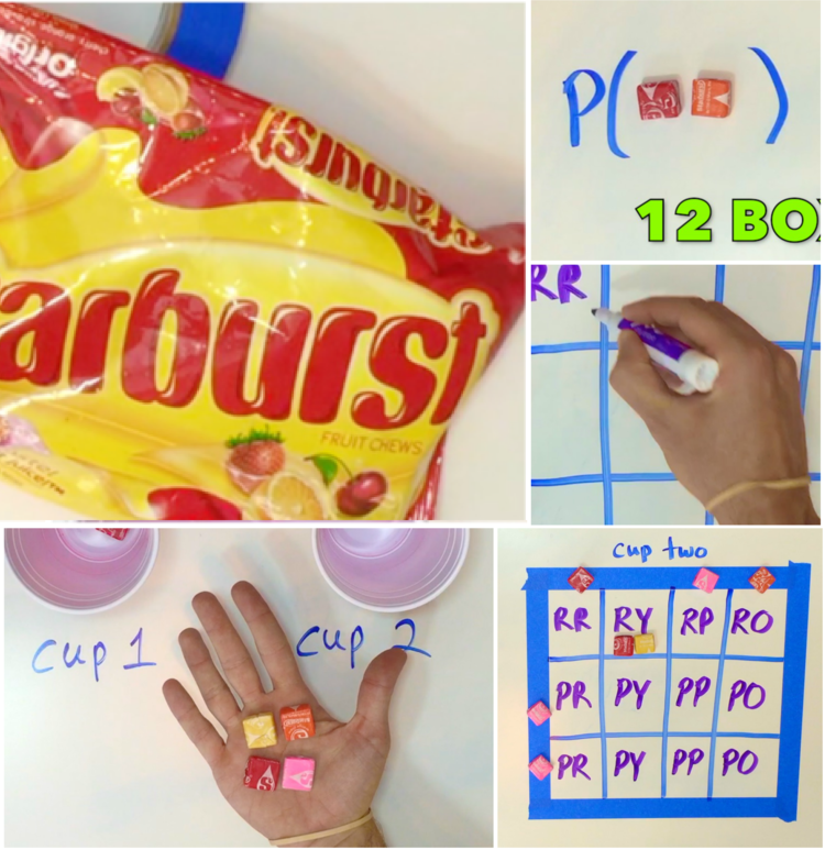 The Best Free 8th Grade Math Resources: Complete List! — Mashup Math