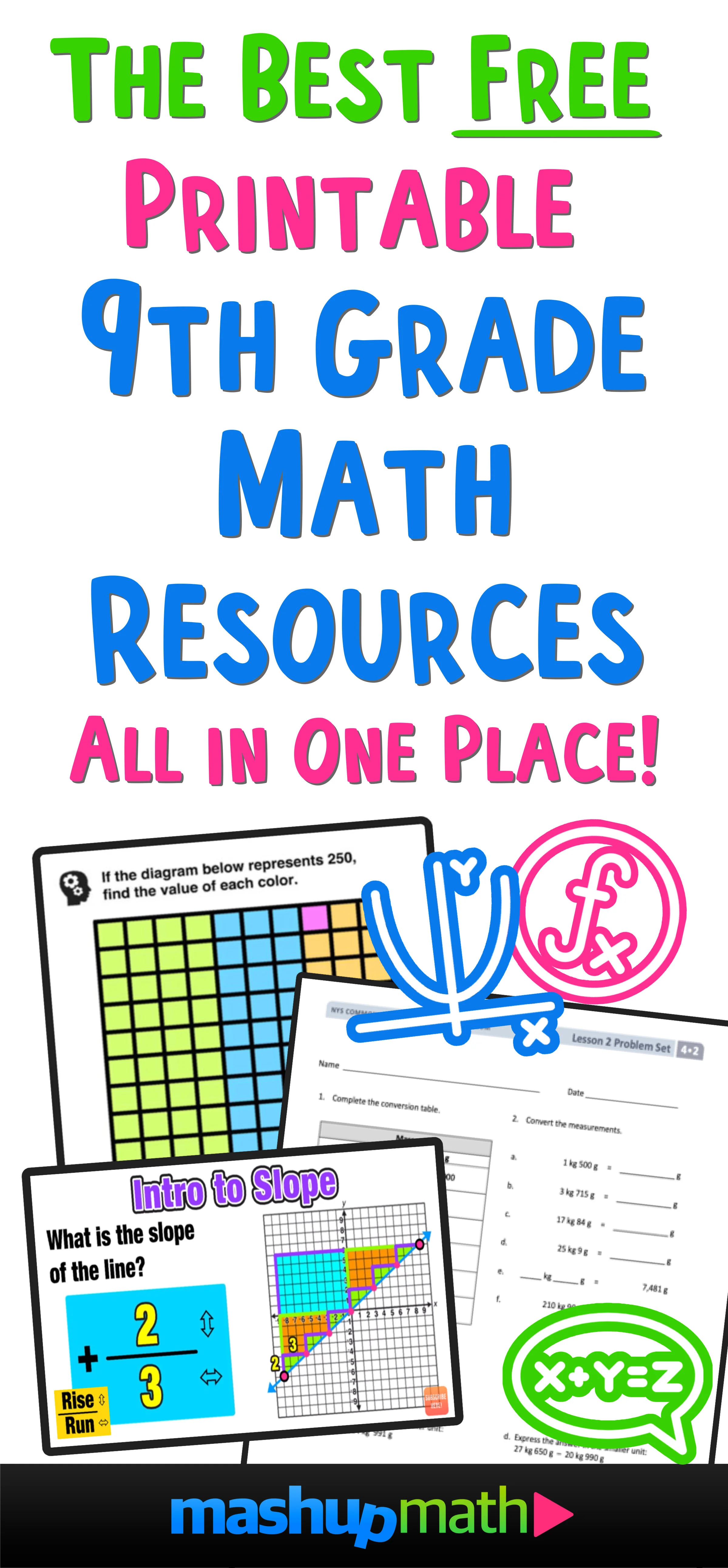 The Best Free 9th Grade Math Resources Complete List Mashup Math