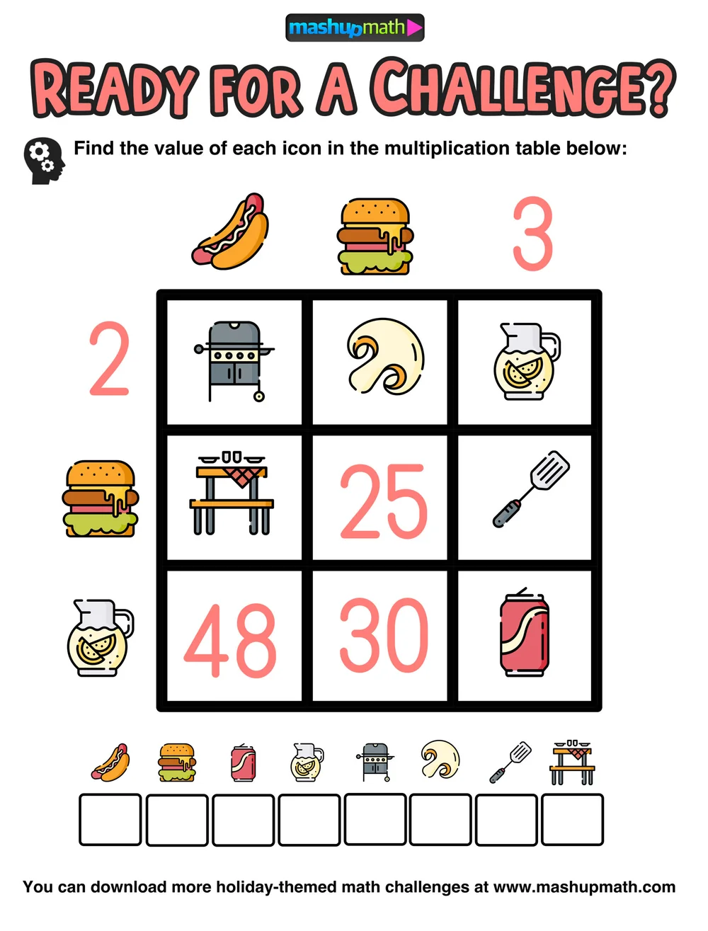 guacamole — Blog — Mashup Math