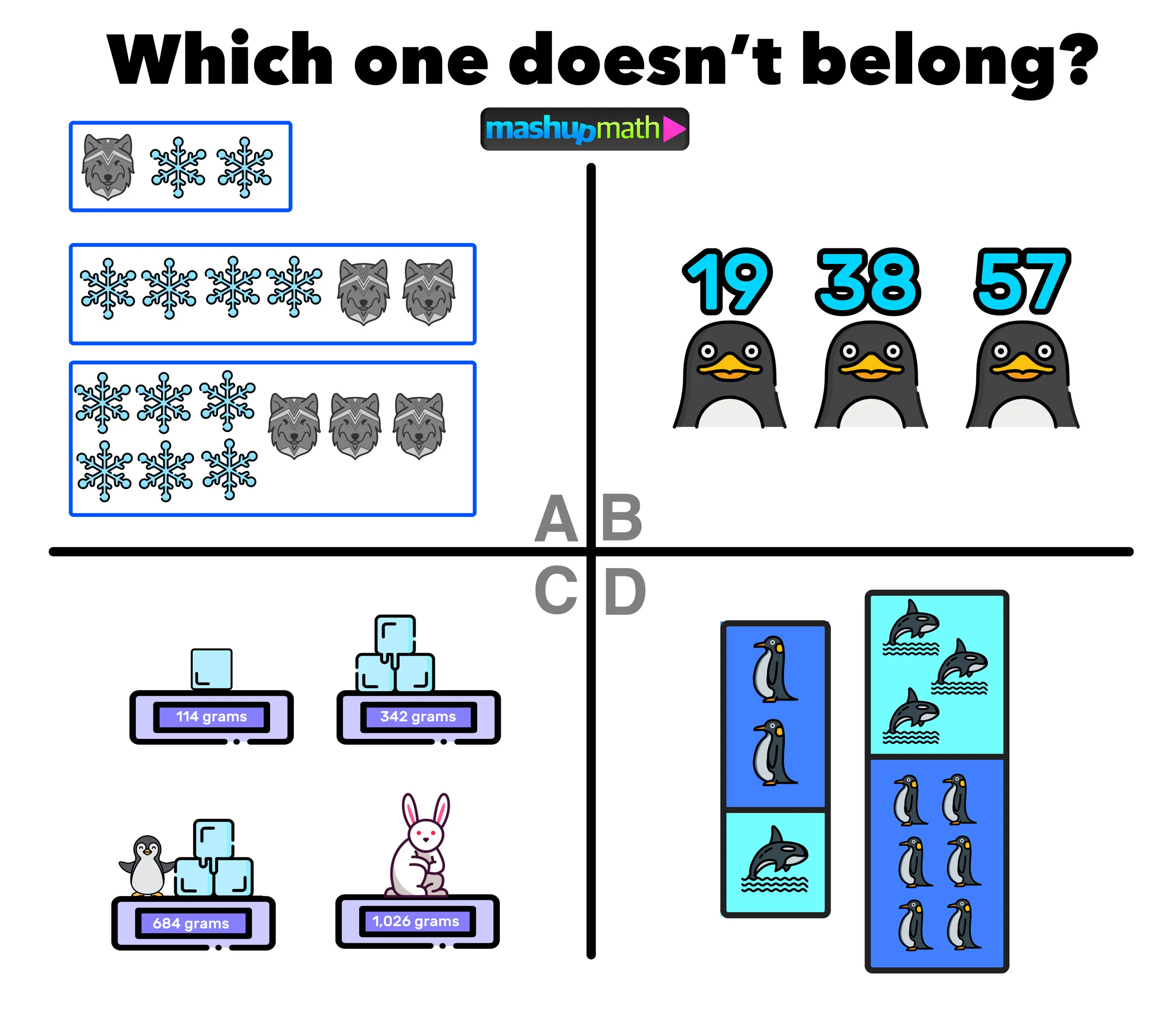 multiplication — Blog — Mashup Math