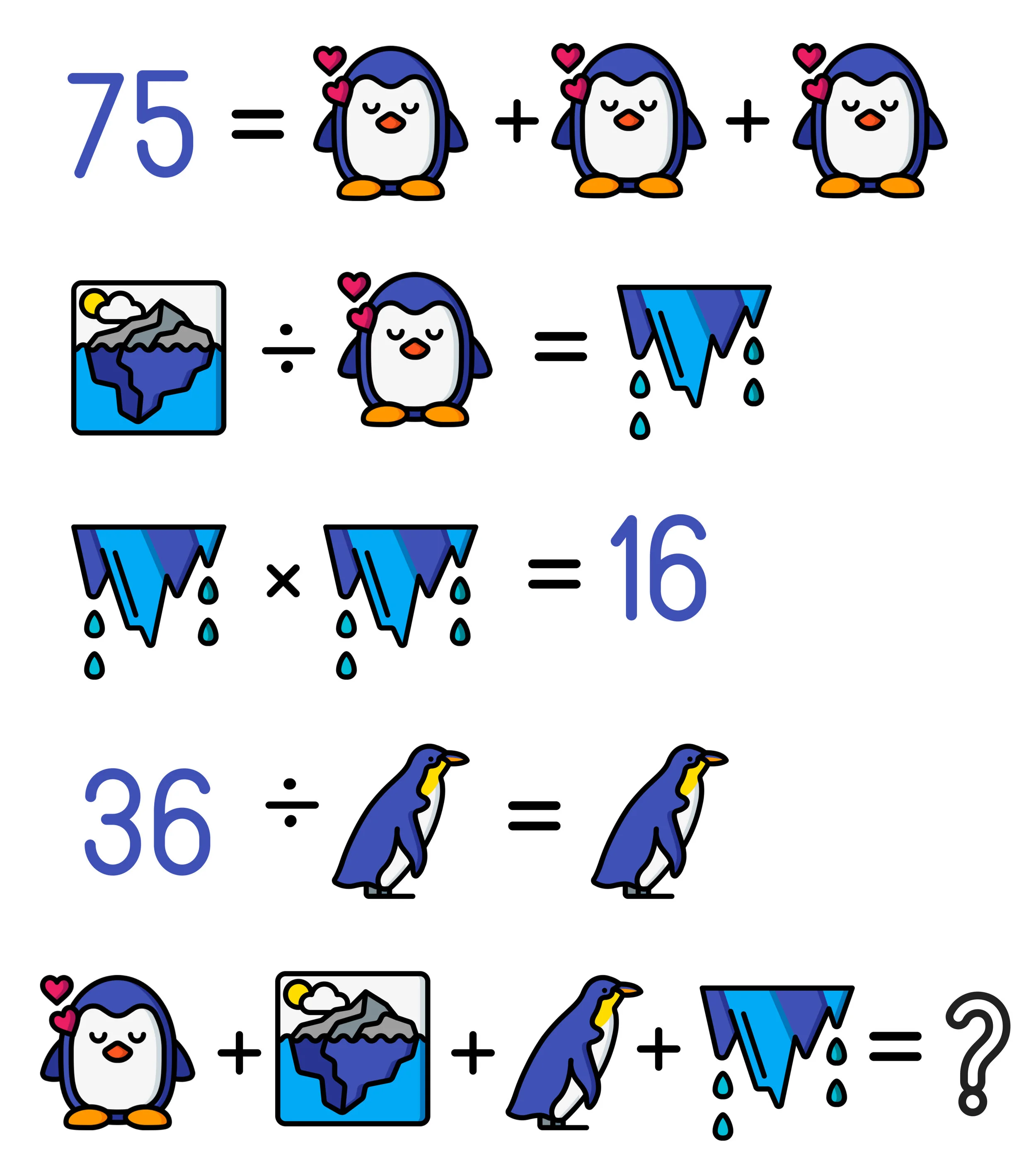 multiplication — Blog — Mashup Math