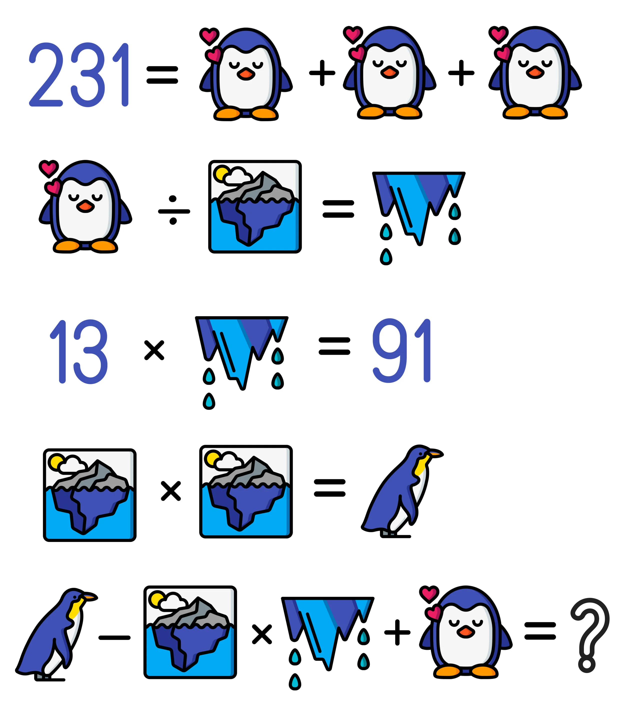 multiplying — Blog — Mashup Math