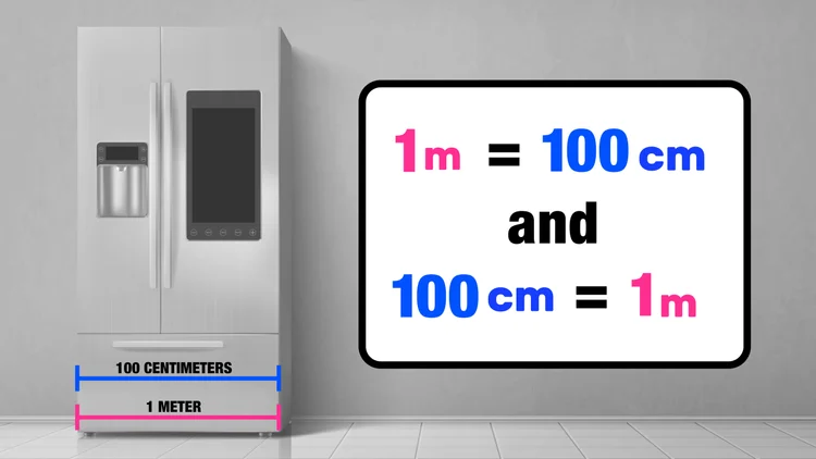 cm to m: 2 Easy Steps — Mashup Math