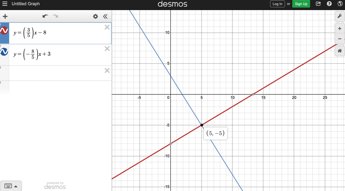 Solving Systems of Equations Explained! — Mashup Math