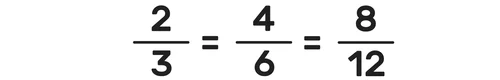 Equivalent Fractions Explained—Definitions, Examples, Worksheets ...