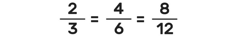 Equivalent Fractions Explained—Definitions, Examples, Worksheets ...