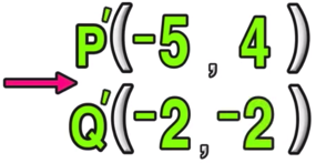 Geometry Translations Explained—Examples and Extra Practice! — Mashup Math