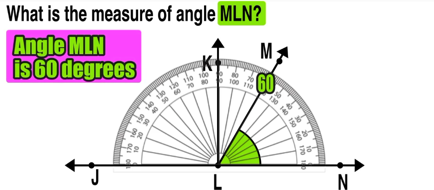 How to Use a Protractor: Your Complete Guide — Mashup Math