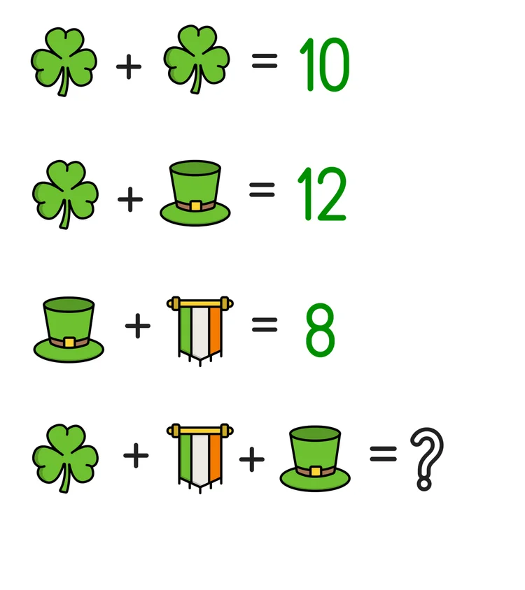 Free St. Patrick's Day Math Activities for Grades K-8 — Mashup Math