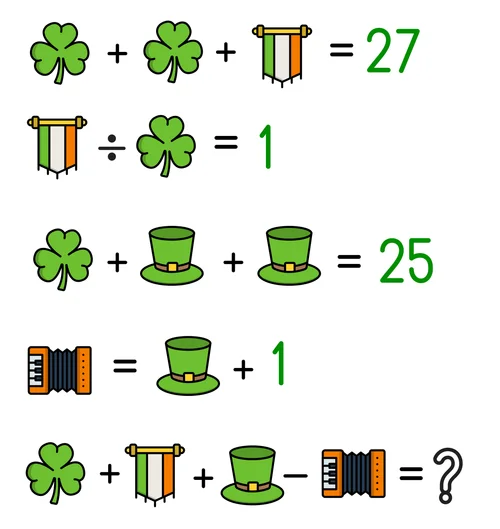 Free St. Patrick's Day Math Activities for Grades K-8 — Mashup Math