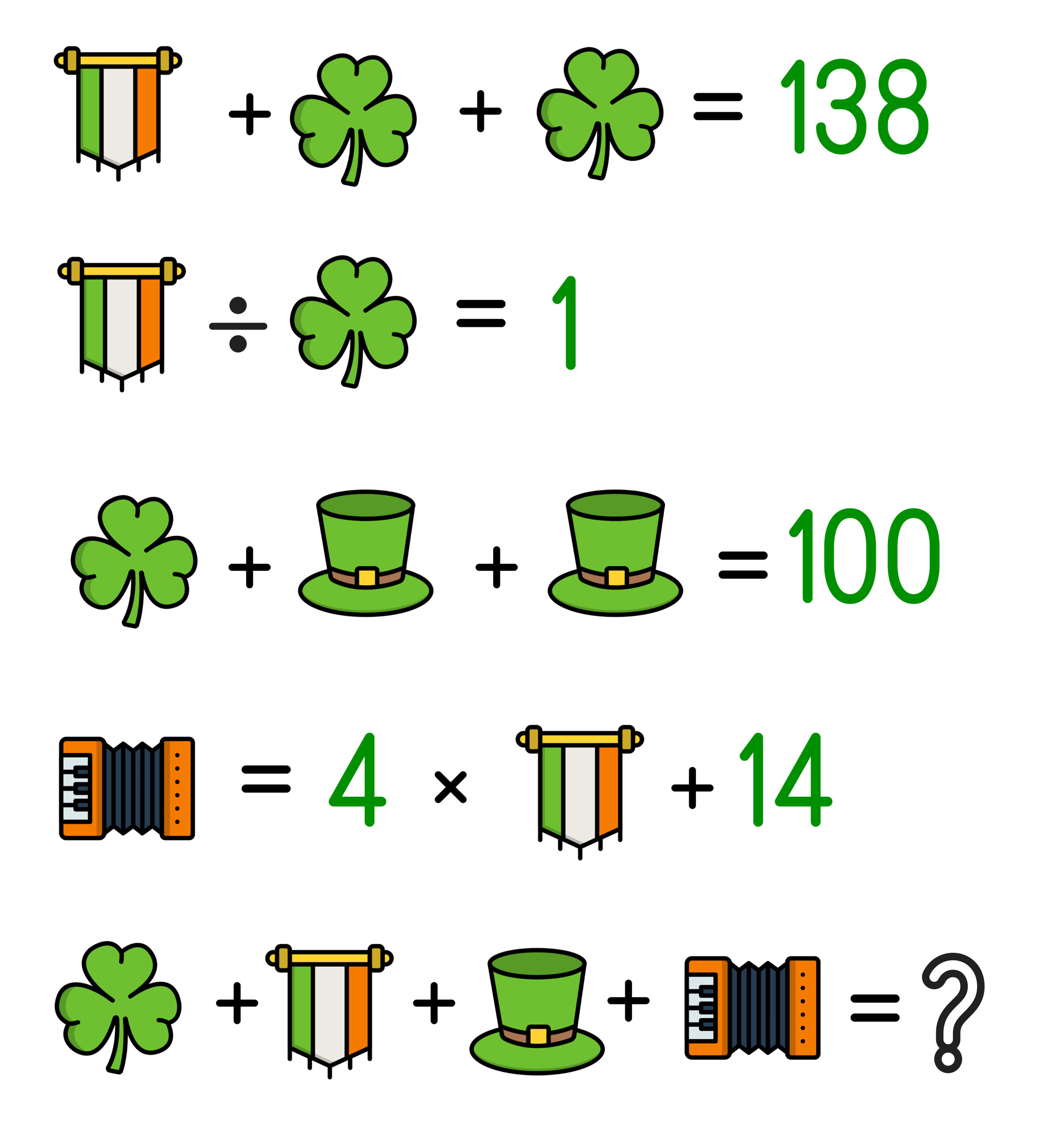Free St. Patrick's Day Math Activities for Grades K-8 — Mashup Math