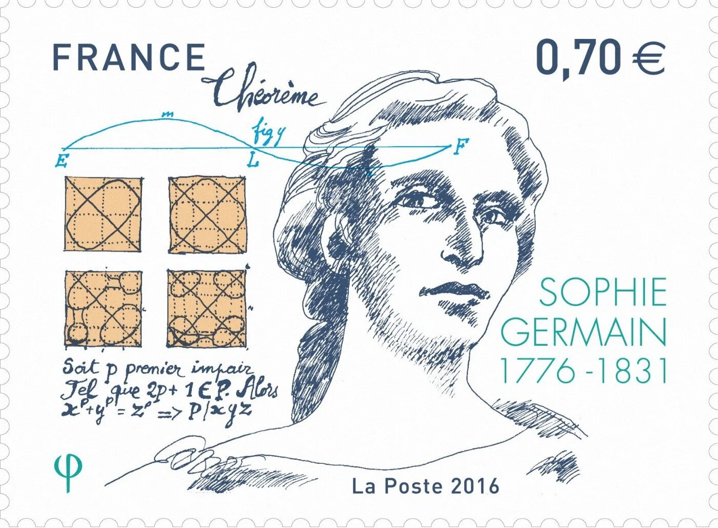 11 Famous Women Mathematicians and Their Incredible Contributions ...